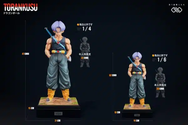 Dragon Ball Infinite Studio Trunks Resin Statue - Kaioland